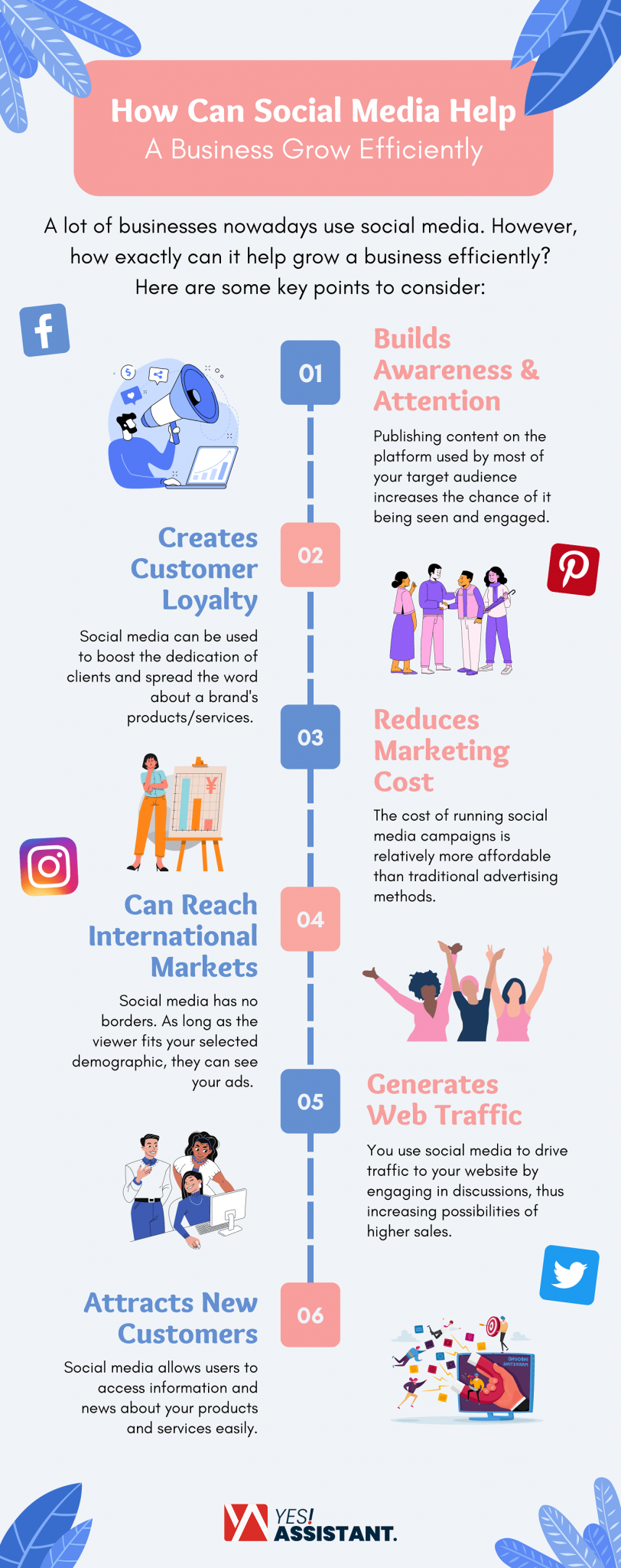 How Can Social Media Help A Business Grow Efficiently