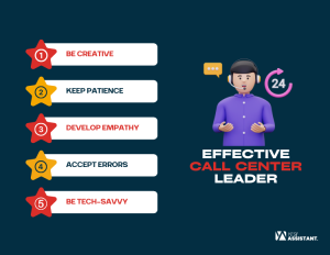 What Is the Right Leadership Style for a Call Center? (See if it Helps)