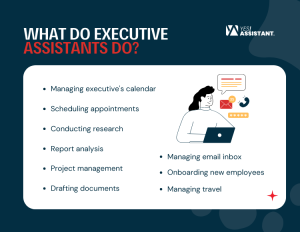 Executive Assistant Vs. Administrative Assistant