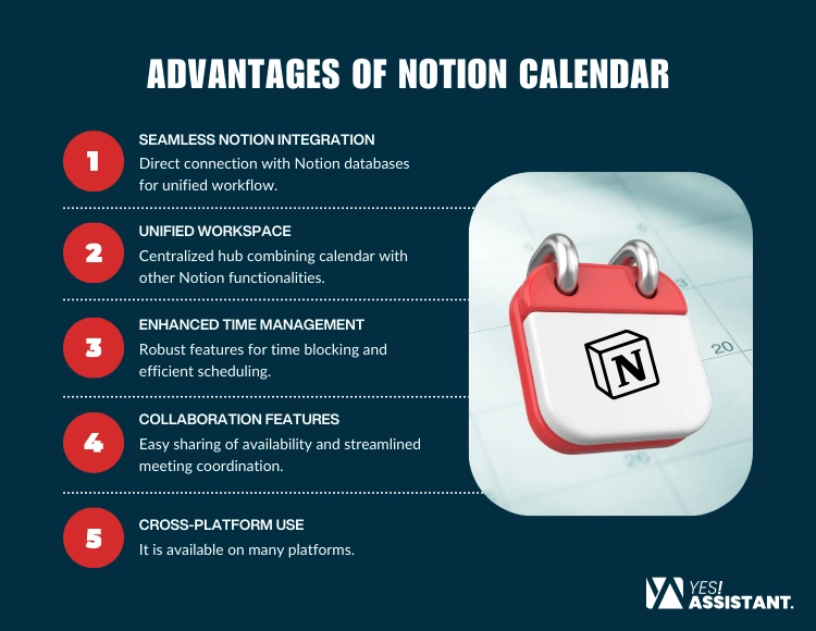 How to Use Notion Calendar: Complete Guide in 2025